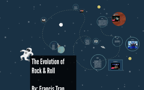 The Evolution of Rock & Roll by Francis Tran on Prezi