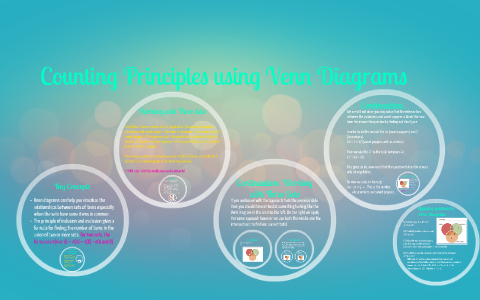 Counting Principles using Venn Diagrams by tiffany marshall on Prezi
