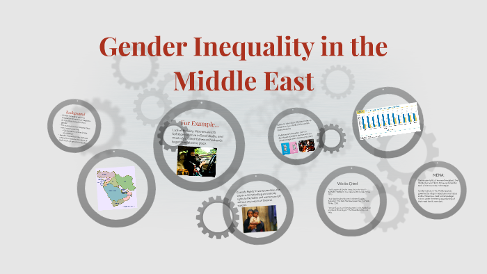 Gender Inequality in the Middle East by Aisha Twahir on Prezi