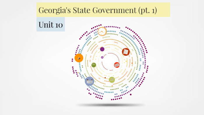 Georgias State Government by Michael Baranick on Prezi