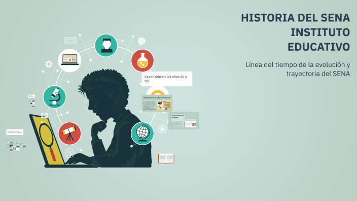 HISTORIA DEL SENA INSTITUTO EDUCATIVO by Nelson Torres on Prezi