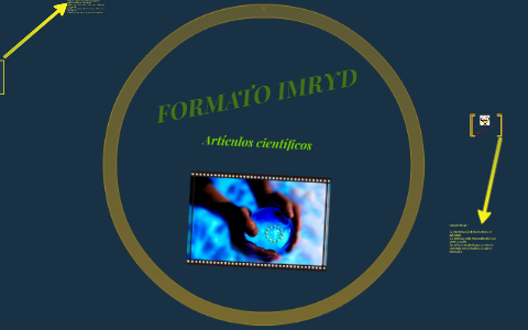 FORMATO IMRYD by MIREYA CAMPOVERDE on Prezi