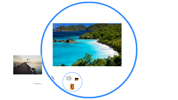 Disfrutar de la naturaleza by Mayra Fabiola Grajeda on Prezi