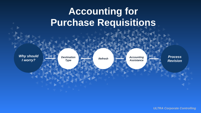 (EN) Accounting for Purchase Requisitions by Paulo de Souza Piassenti ...