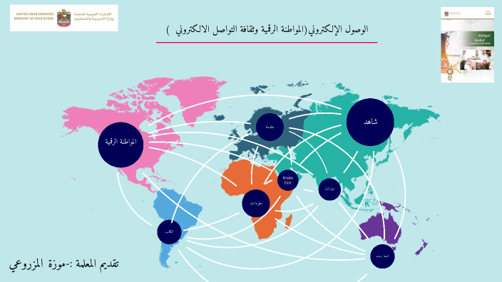 الوصول الإلكتروني by Mouza Almazrouei on Prezi