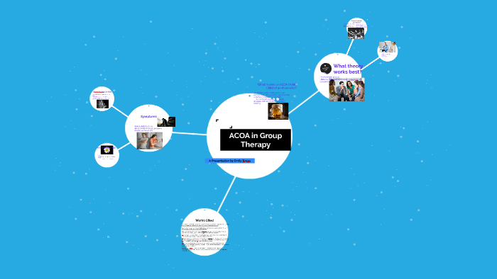 ACOA in Group Therapy by Emily Toops on Prezi