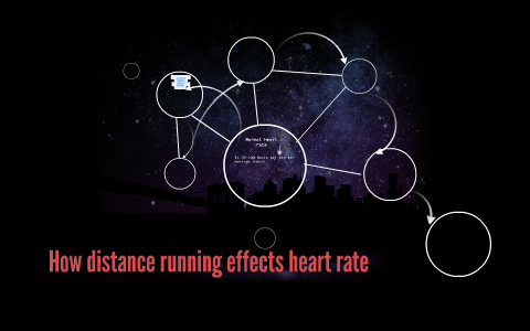 How distance running effects heart rate by anthony willert on Prezi