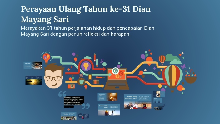 Perayaan Ulang Tahun ke-31 Dian Mayang Sari by Fidhy Fadillah on Prezi