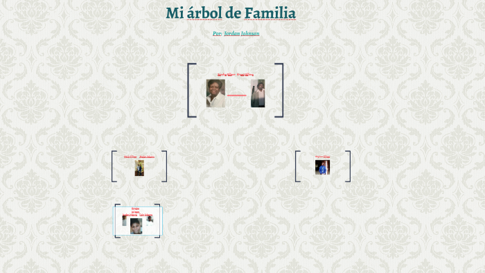 Ellison/Johnson Family Tree by Jordan Johnson on Prezi