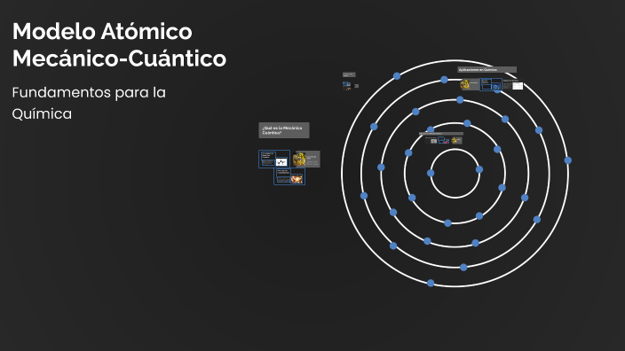 Modelo Atómico Mecánico-Cuántico by Alexander urango Vertel on Prezi