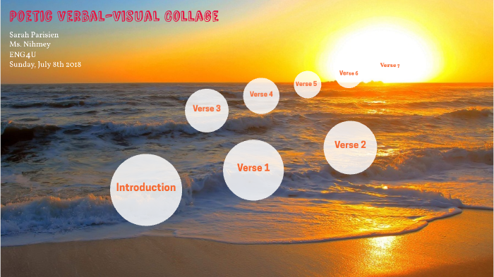 Poetic Verbal-Visual Collage by Sarah Parisien on Prezi