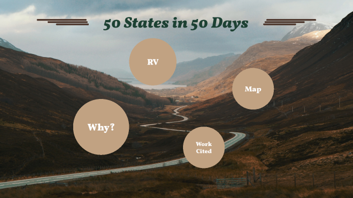 50 States in 50 Days by Hayden Korf on Prezi