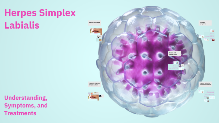 Herpes Simplex Labialis by Ahmed Kamal on Prezi