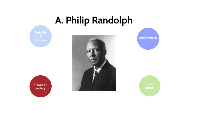 A. Philip Randolph by Allison Castaneda on Prezi