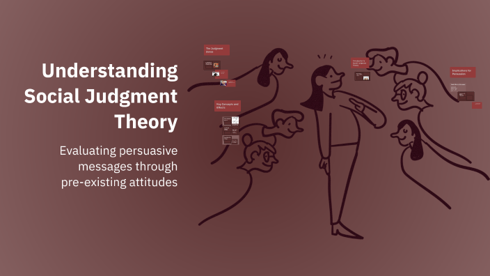 Understanding Social Judgment Theory by Shelby Newland on Prezi