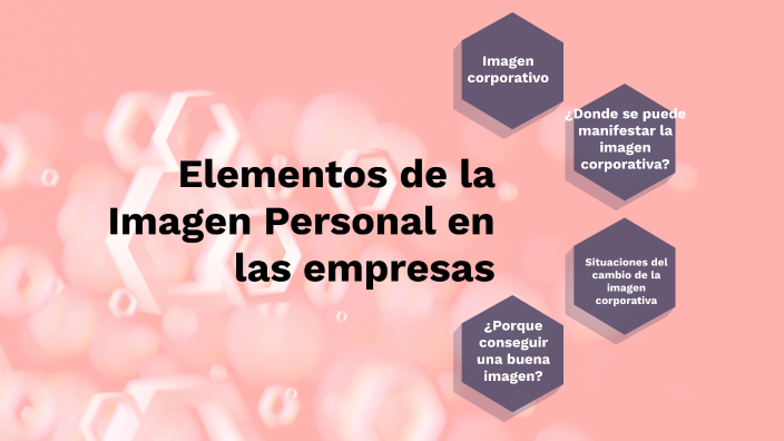 ELEMENTOS DE LA IMAGEN PERSONAL by wendy pazmiño on Prezi