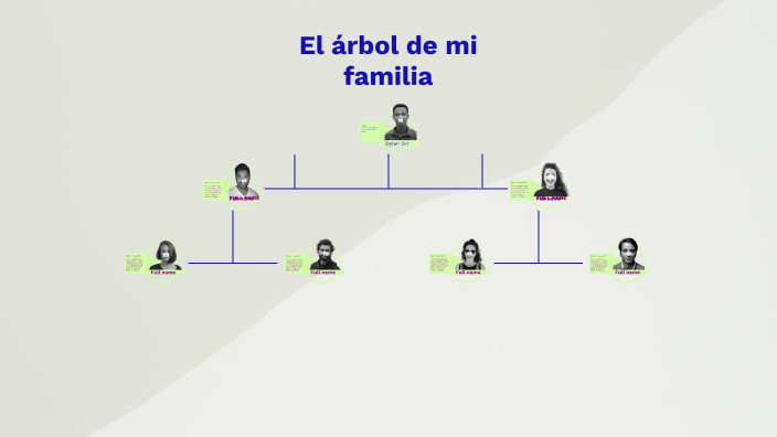 Family tree project by Dylan Orr on Prezi