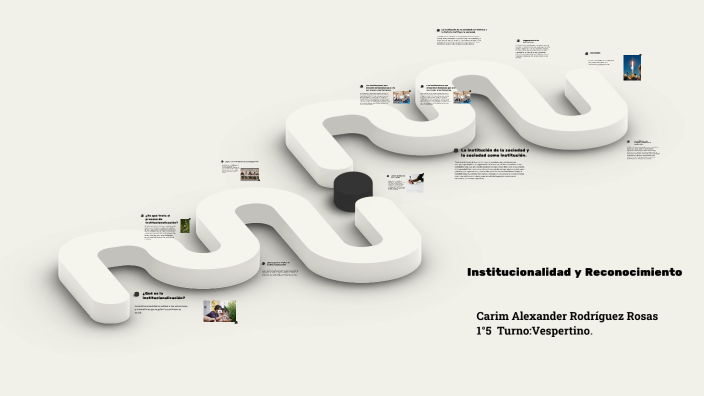 Institucionalidad y Reconocimiento by Alexander Rodríguez on Prezi