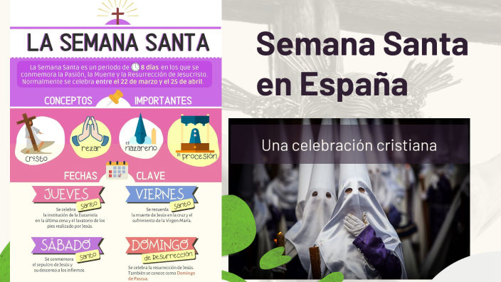 Semana Santa en España by Elayne Chacón on Prezi