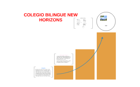 COLEGIO BLINGUE NEW HORIZONS by Jamie Justo