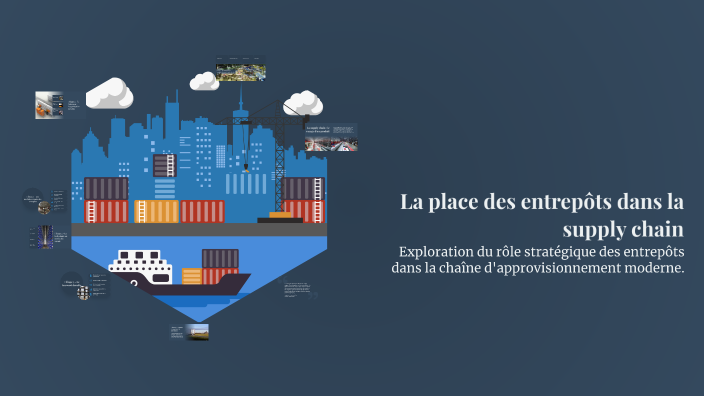La place des entrepôts dans la supply chain by sofia benjaber on Prezi