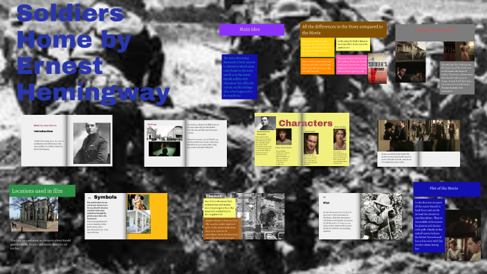 Text vs Film by Ernest Hemingway by Jose Garcia on Prezi