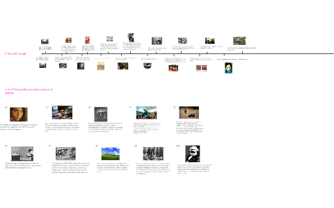 La Historia de la fotografía empieza oficialmente en el año by on Prezi