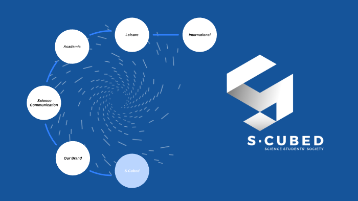 S-Cubed 2019-2020 by James Caruana on Prezi