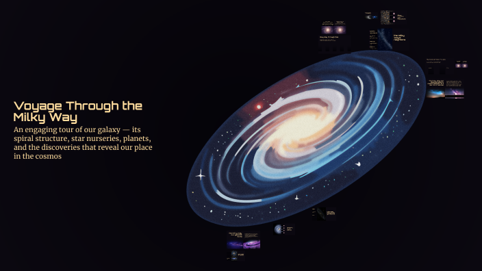 Voyage Through the Milky Way by Louis laenen on Prezi