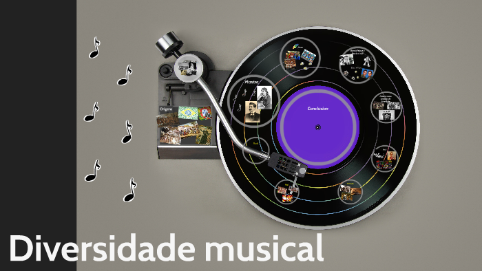 Diversidade musical no Brasil by Laís Milena