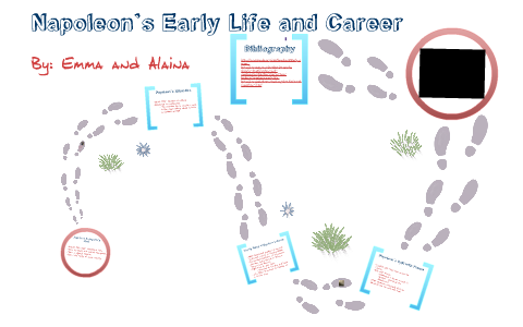 Napoleon's Early Life and Career by Emma Kerr on Prezi