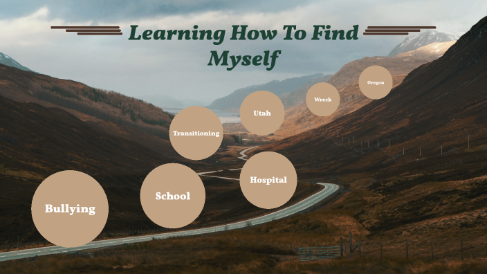 Personal Journey Map by Alyxander Gicoso on Prezi
