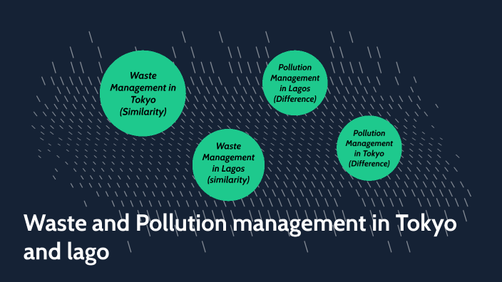 Waste And Pollution Management in Tokyo and Lago by Aarav Singh on Prezi