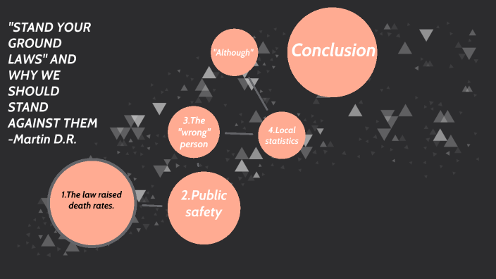 STAND YOUR GROUND LAWS AND WHY WE SHOULD STAND AGAINST THEM by MARTIN ...