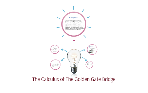 The Calculus of The Golden Gate Bridge by Jazmin Ruiz on Prezi