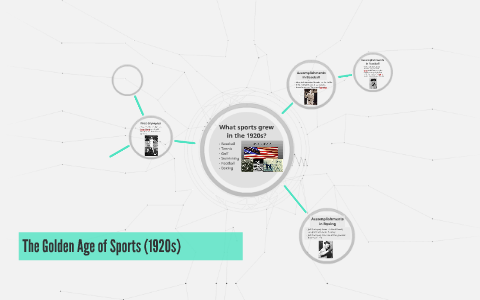 The Golden Age of Sports (1920s) by Joel Hale on Prezi