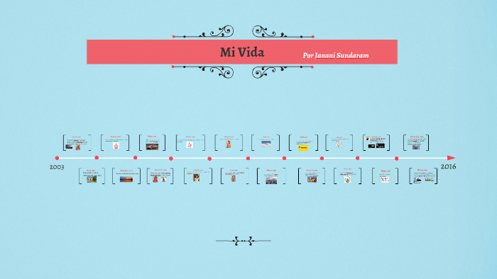 Mi Vida(Timeline of My Life) by Janani Sundaram on Prezi