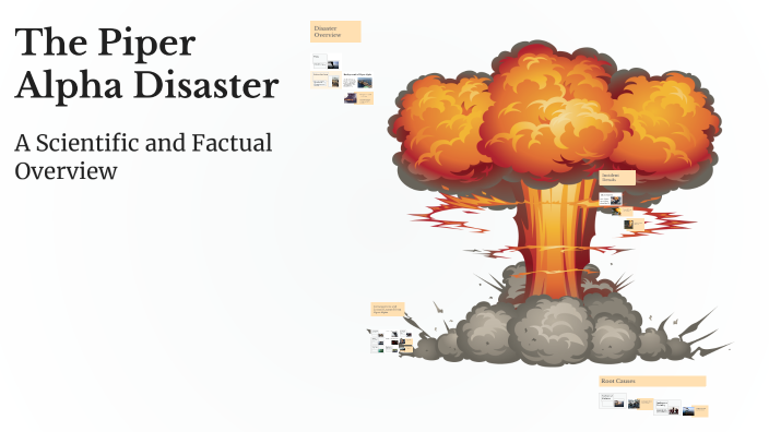 The Piper Alpha Disaster by Muhammadrizwan Ali on Prezi