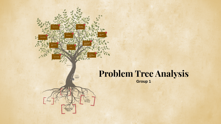 Problem Tree Analysis by Rochelle Abejuela on Prezi