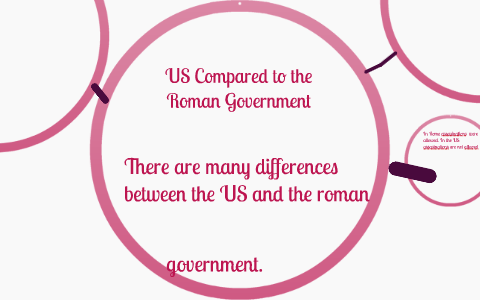 US Compared to the Roman Government by kirstin caldwell on Prezi