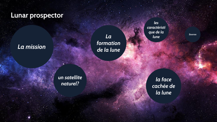 Lunar prospector by Gabriel Turcotte on Prezi