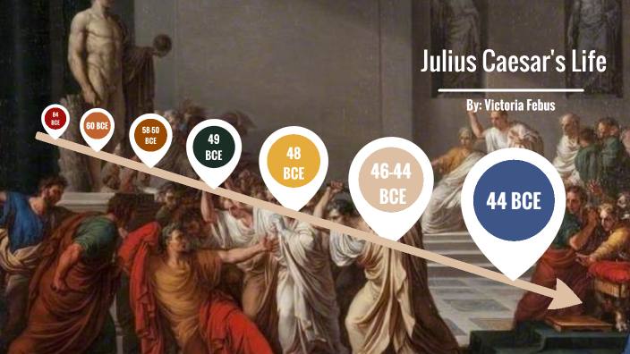 Julius Caesar's Life Timeline by Victoria Febus on Prezi