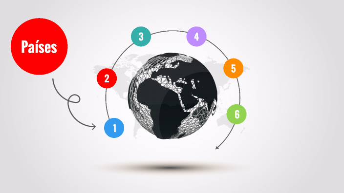 Paises periféricos by FRANCISCO LUCERO on Prezi