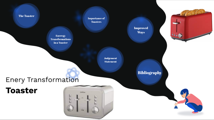 Toaster Science Presentation by Parth Patel on Prezi