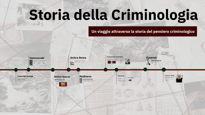 Storia della Criminologia by Francesca Moroni on Prezi