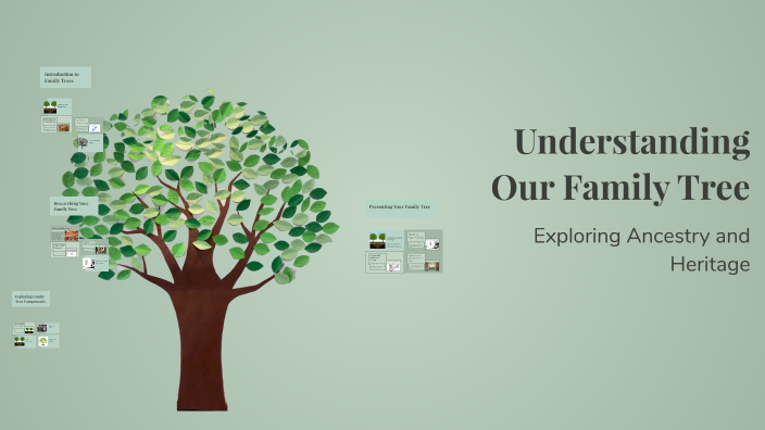 Understanding Our Family Tree by Rachel Isaacson on Prezi