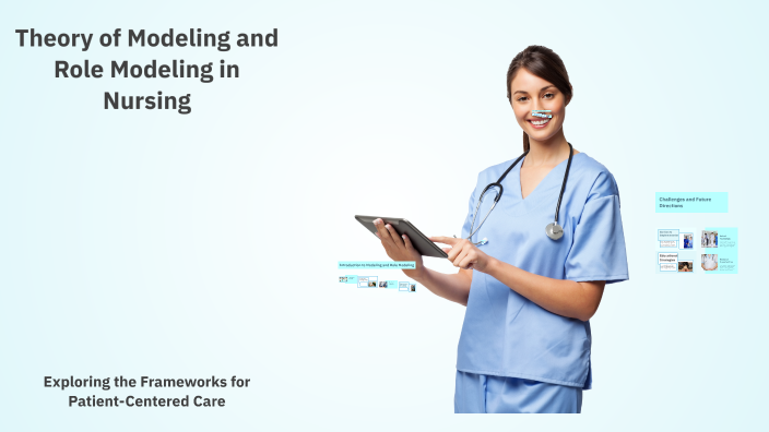 Theory of Modeling and Role Modeling in Nursing by Sisil on Prezi