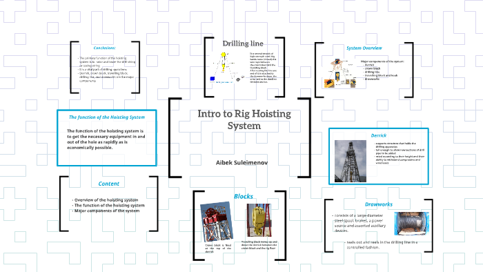 Intro to rig hoisting system by Aibek Suleimenov on Prezi