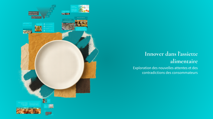 Innover dans l'assiette alimentaire by Clara Deliry on Prezi
