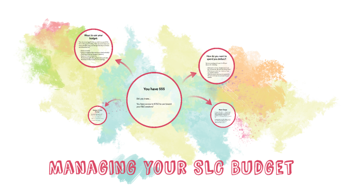 Managing your SLC Budget by Student Success Team on Prezi